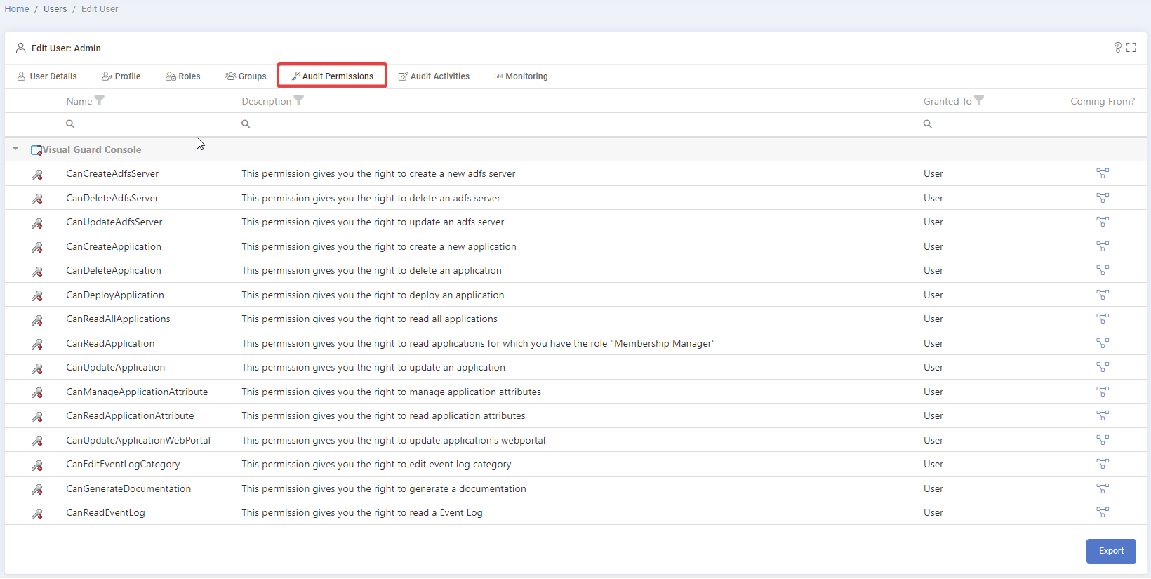 Audit permissions – Visual Guard